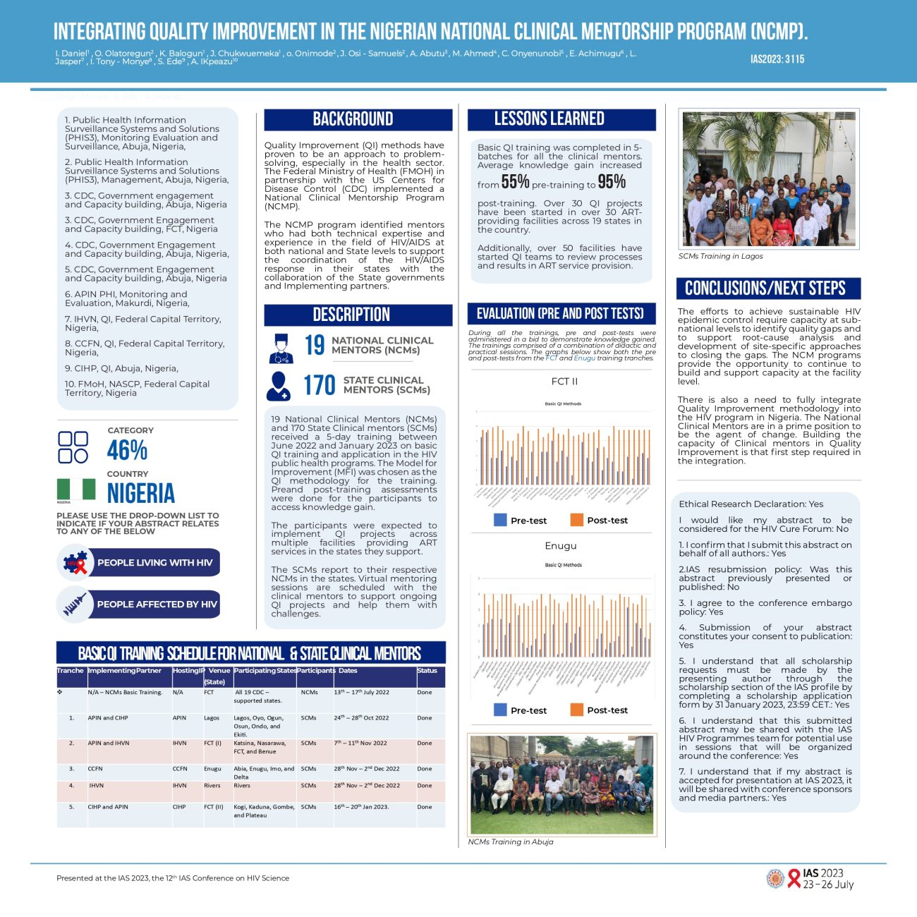 phis3 repository - Phis3project