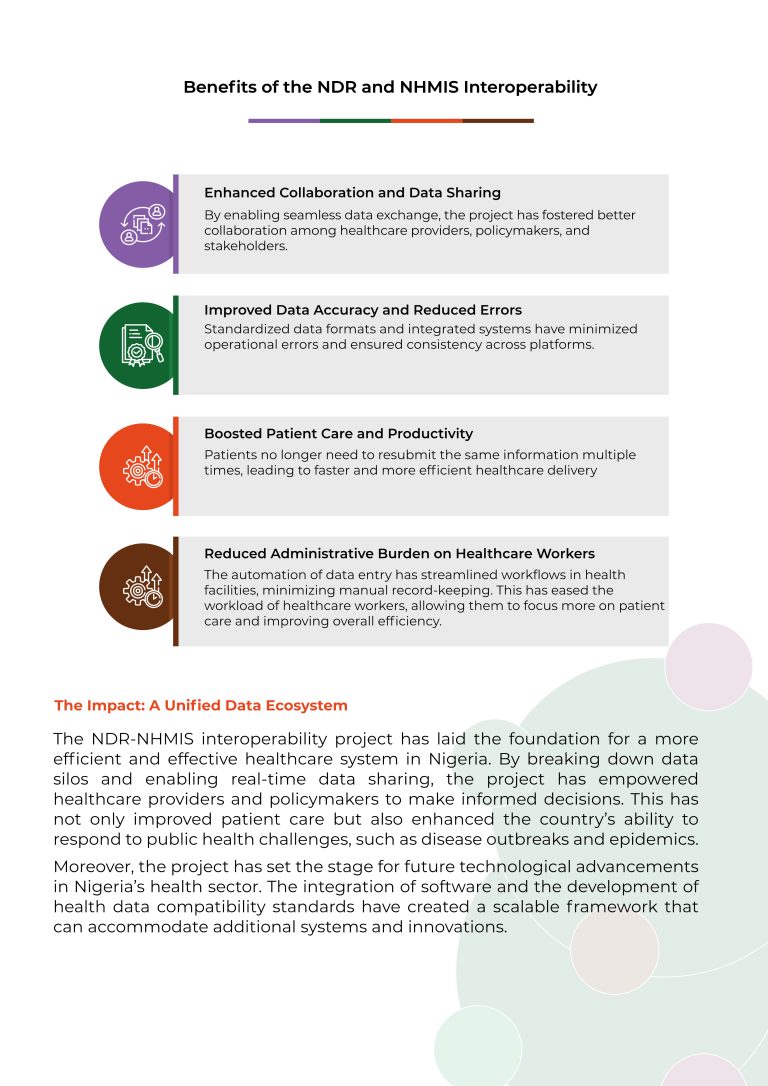 NDR-NHMIS INTEROPERABILITY- Bridging Data Systems: How NDR and NHMIS Improve Healthcare ...